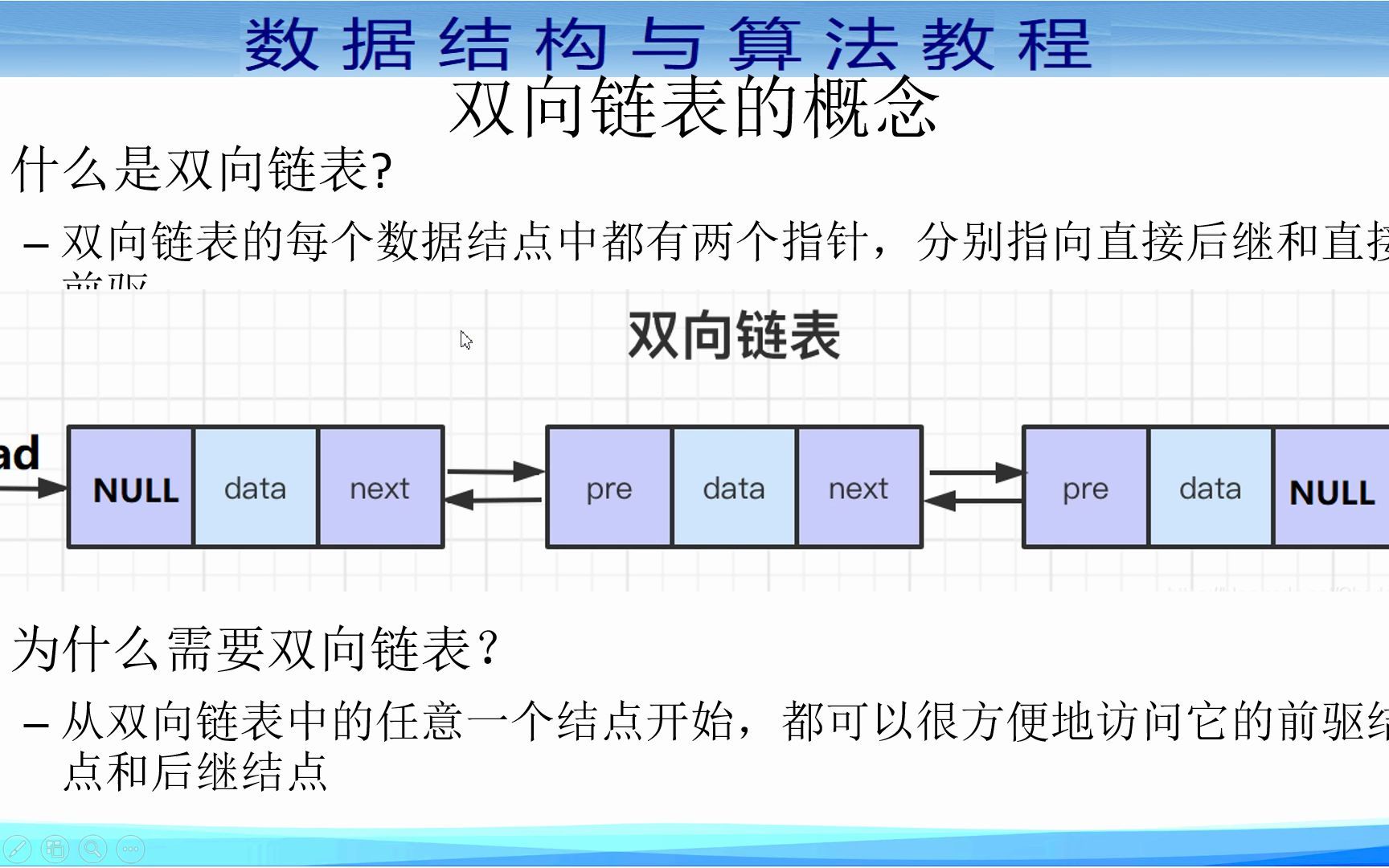 数据结构微课版第24讲-双向链表与循环链表