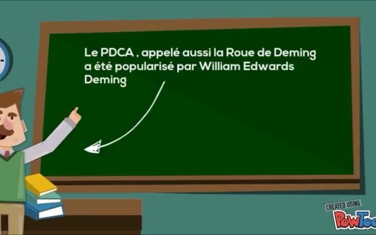 Deming循环 法语版- PDCA -如何不断改善