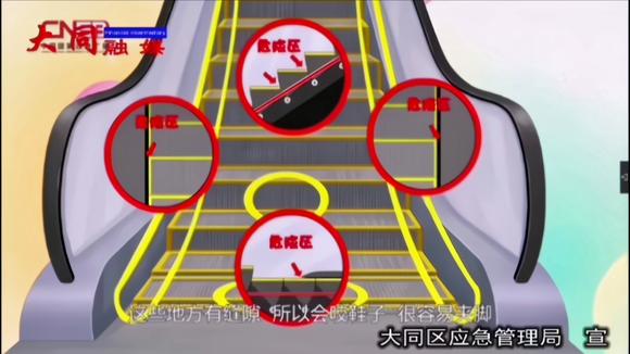 安全大同:如何正确乘坐自动扶梯