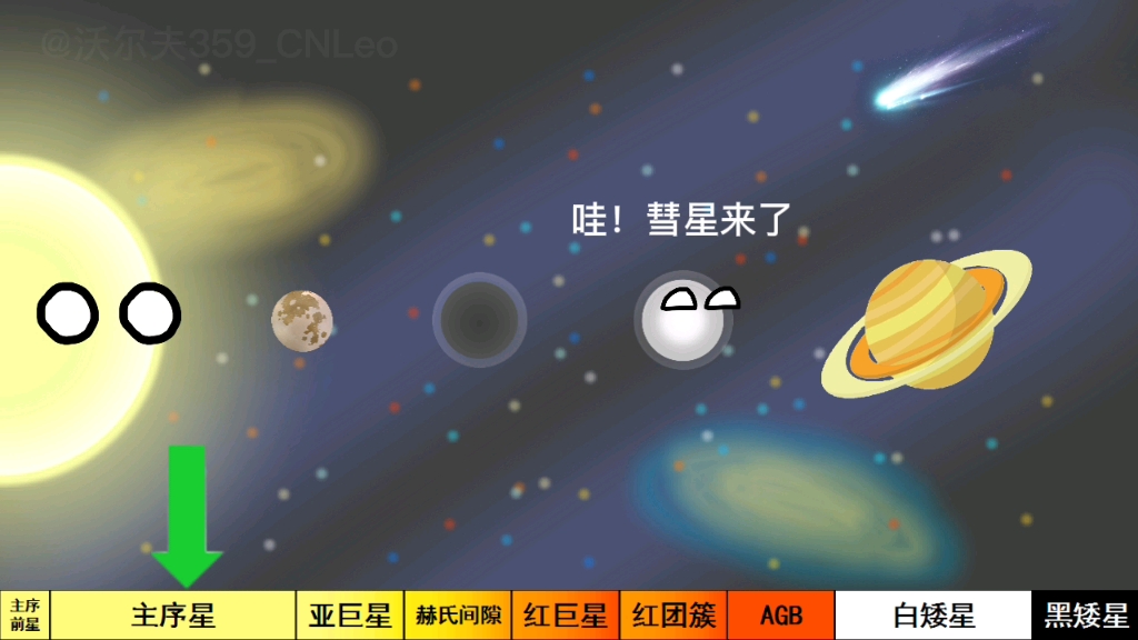 F型恒星生命历程