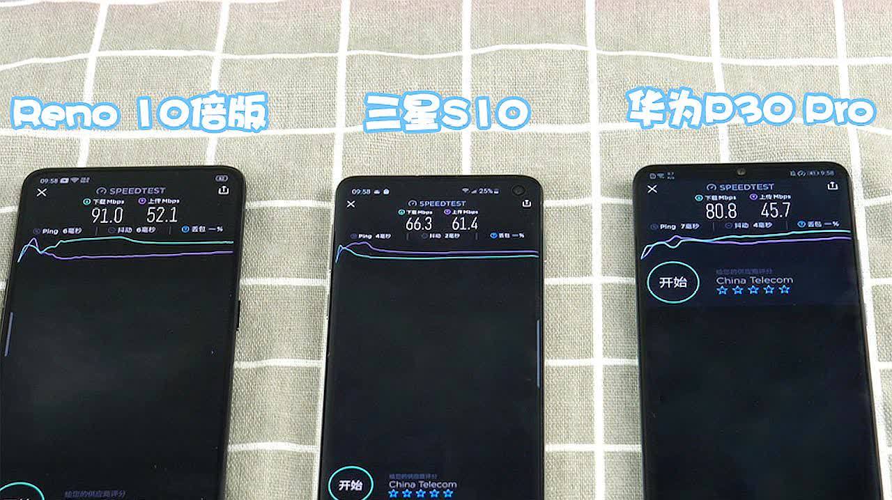 手机信号哪家强?网速最快的手机是这款没跑了!