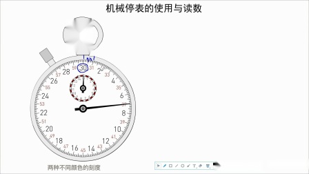 机械停表的使用与读数