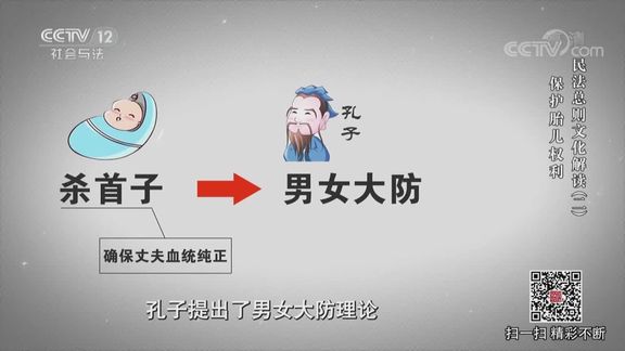 未出生就能继承亲爹一个亿?民法总则详解 胎儿到底算不算“人”