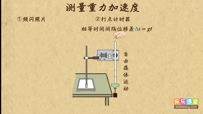 2.5.4测重力加速度