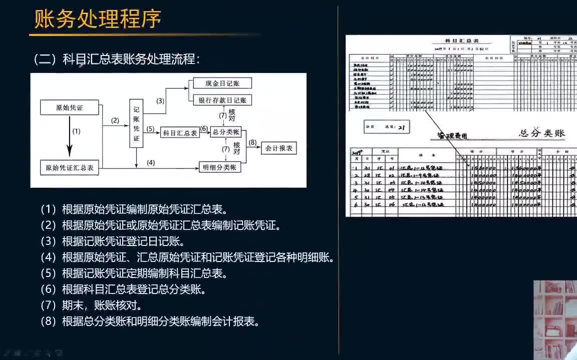 会计实操-老会计手把手教账务处理:科目汇总表账务处理流程