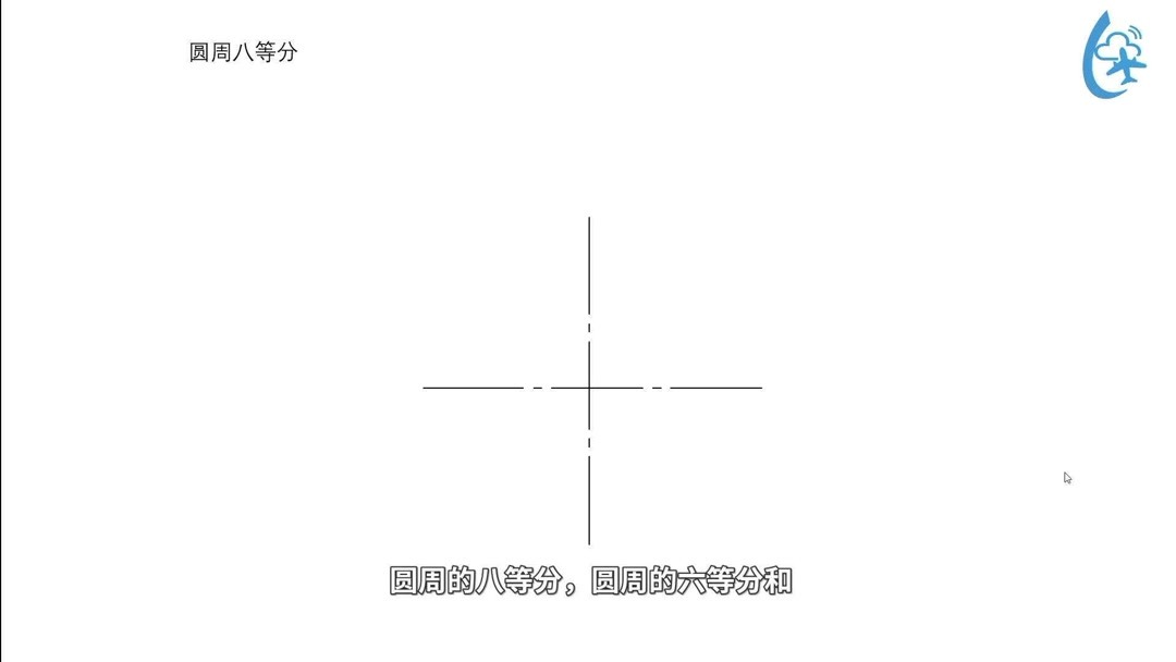 大脑袋小课堂|科普 如何尺规等分圆周?