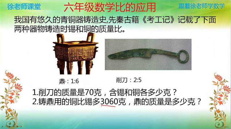 六年级数学比的应用,这个知识点,同学们学得怎么样