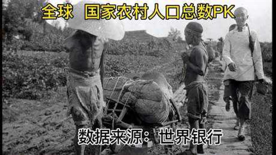 全球各国农村人口排行榜