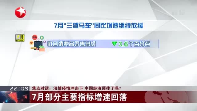 焦点对话:汛情疫情冲击下 中国经济顶住了吗? 7月部分主要指标增速回落