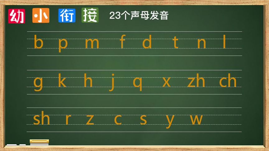 23个声母发音,小朋友们通过前面的声母儿歌练习