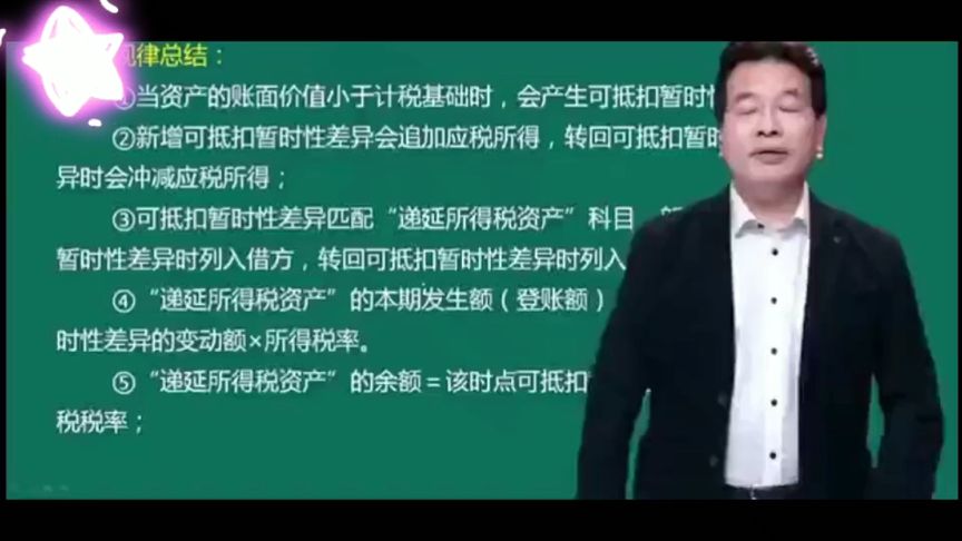 关于递延所得税学习