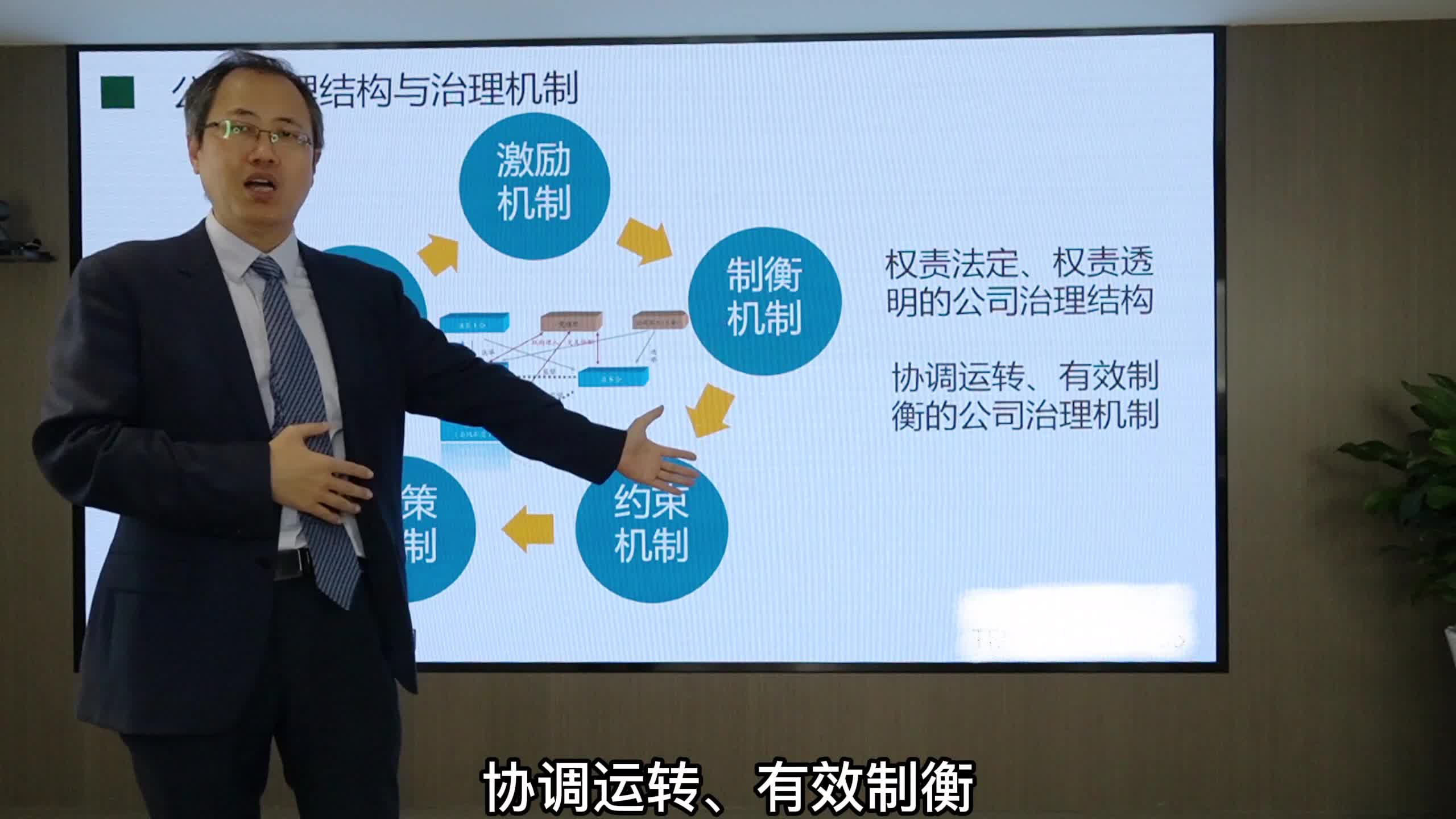 如何做到依法治企,合规管理?