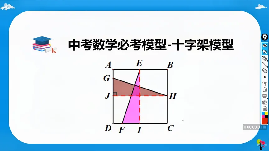 54讲:中考数学模型-正方形的十字架模型矩形的十字架初三必会