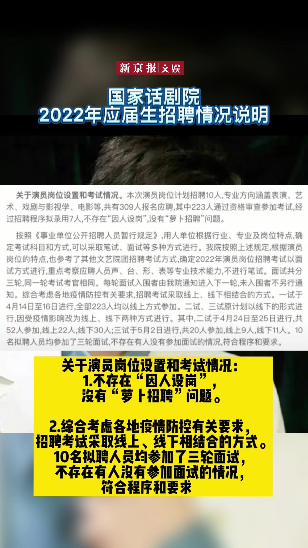 .工作程序、拟聘人员资格条件、演员岗位设置和考试情况均作出说明