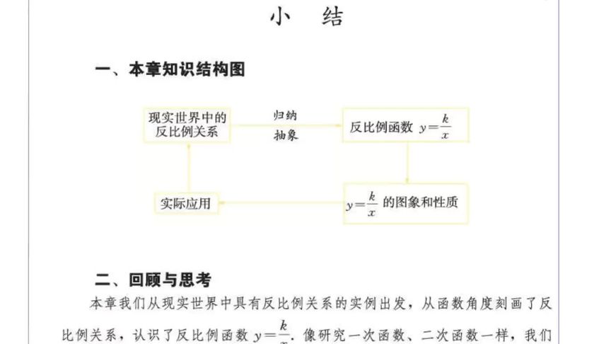 人教版九年级下册26反比例函数课本章节练习