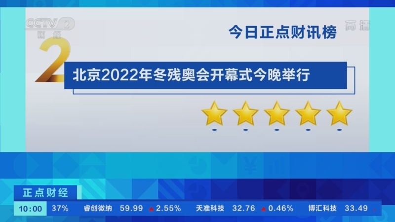 [正点财经]今日正点财讯榜