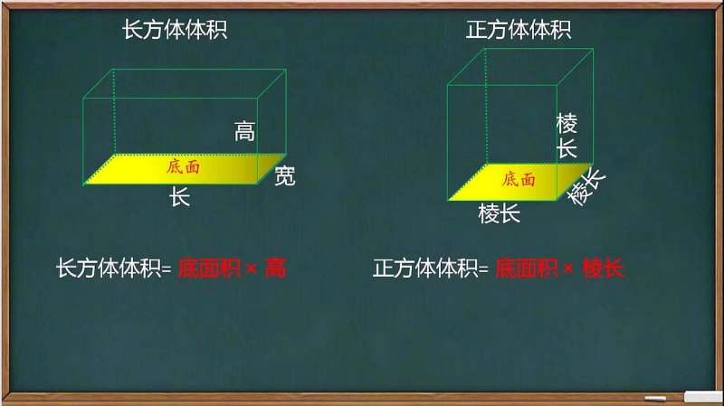人教版五年级数学下册第三单元《求长方体、正方体的体积》微课堂