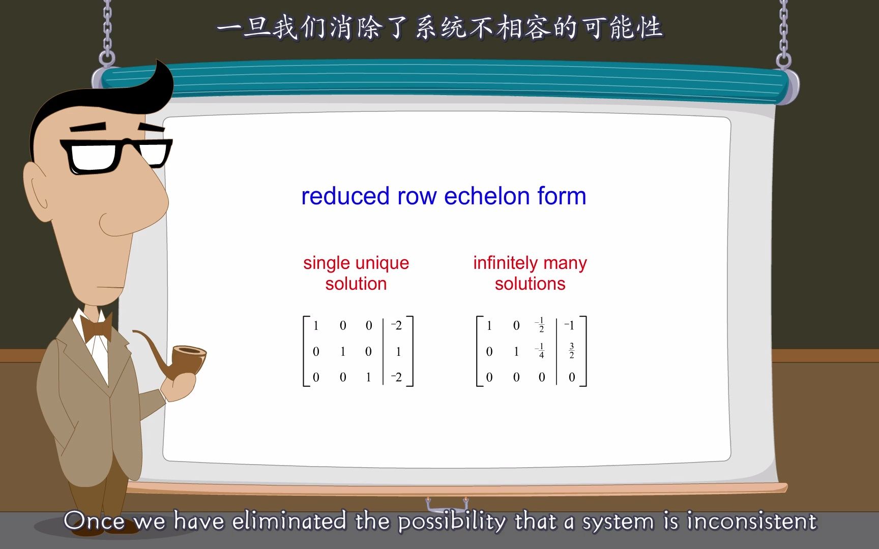 Why U-中英字幕-线性代数60-使用高斯-约当消元法参数化方程组