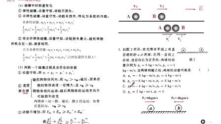 (高三物理)动量14-5-动量守恒定律练习