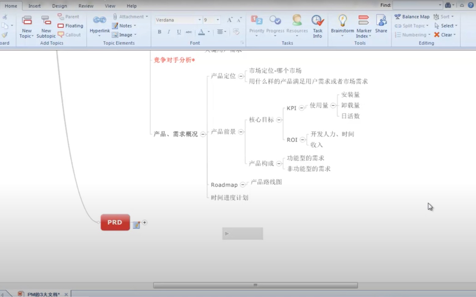腾讯内部产品经理培训课程-MRD Roadmap及规划