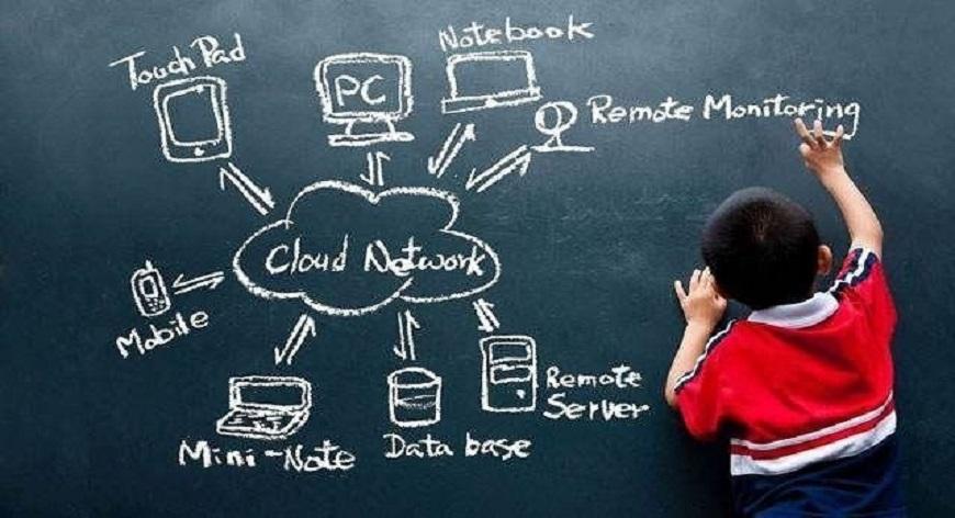 学习新模式:只需要一个电脑,在家就能轻松学习