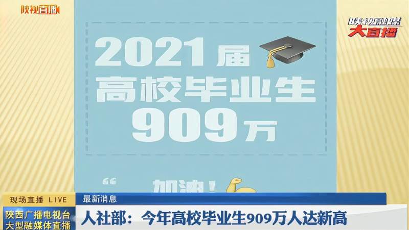 人社部:2021年高校毕业生909万人将达新高