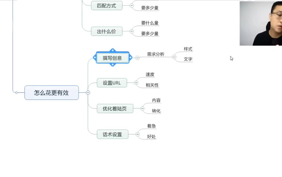 赵阳竞价sem第27期视频教程