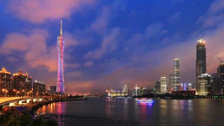 大数据统计,最可能成为"地球经济中心"的城市,说出了你都不信