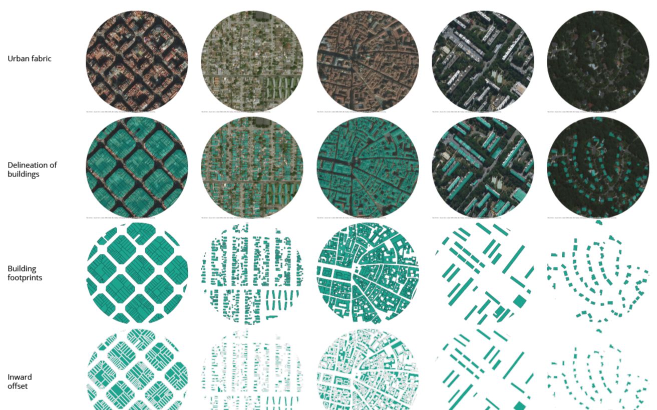 GIS-动画演绎小型社区的边界生成