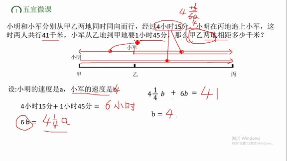 小升初行程问题,难倒很多学生和家长,画图后数量关系就露出来了