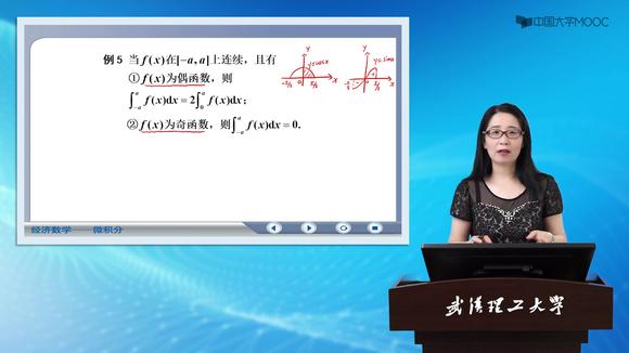 316.8_有关奇偶函数的性质