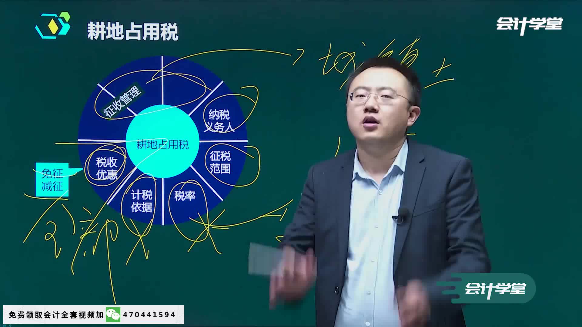 注册会计师税法真题_税法真题及答案_2010cpa税法真题