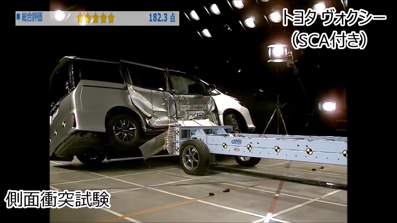 JNCAP多款车辆碰撞测试(包含丰田埃尔法)非IIHS