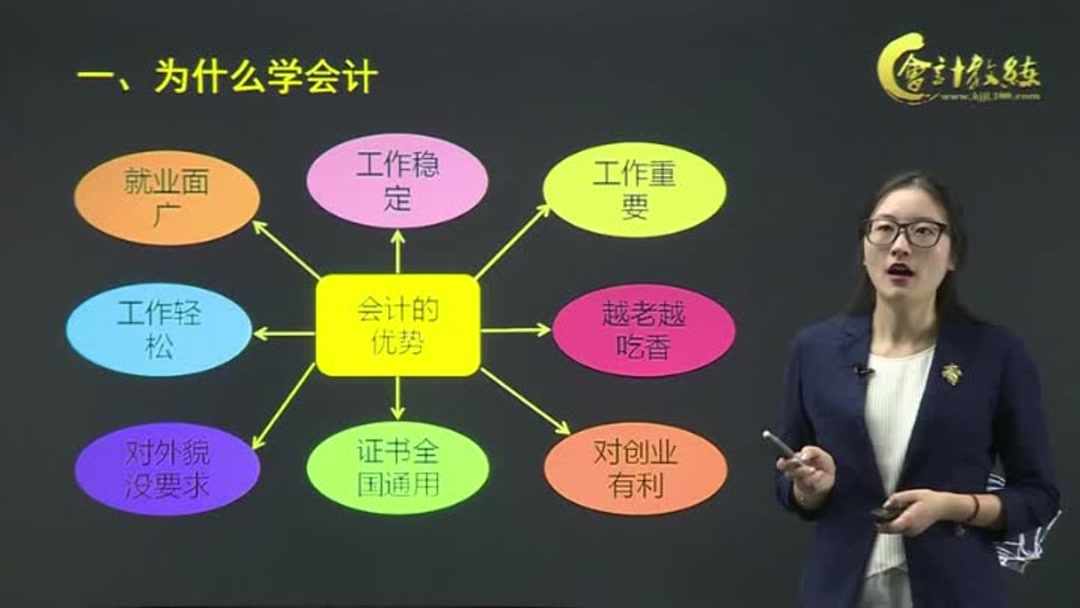 会计人的职业规划