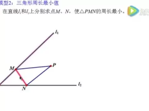 几何最值模型1、2“将军饮马“