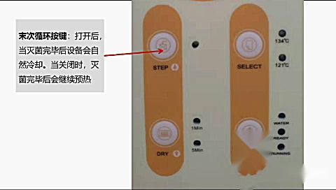 SEA-23L-L动物医疗海风灭菌器 使用视频-聚行