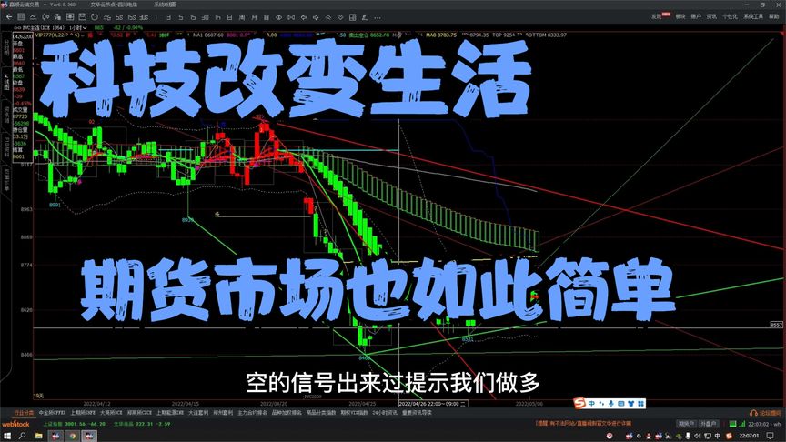 期货形态指标分享 科技改变生活