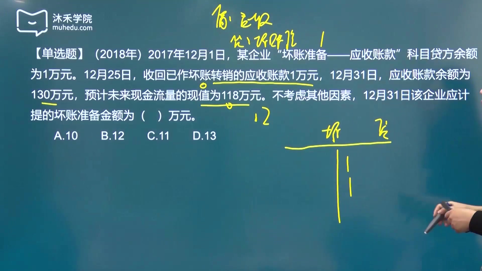 单选题|2021初级会计职称|初级会计师