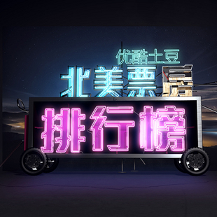 北美票房排行榜 