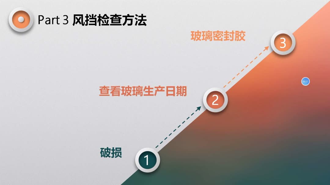 汽车玻璃的鉴定和玻璃日期看法