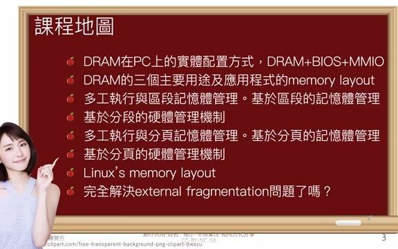 作業系統概論,第七章,記憶體管理(一),DRAM在PC上的實體配置方式,...