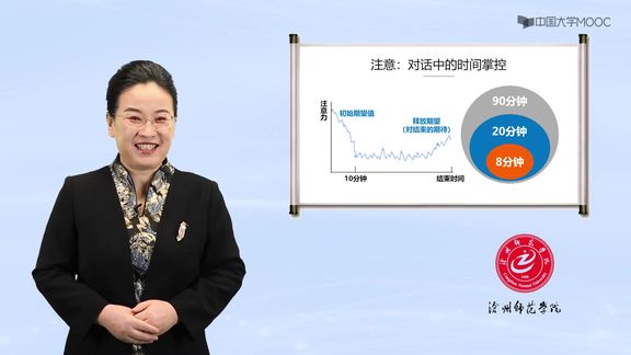 大学语文课:11.3.4语用活动综合实践:校园环境与精神成长