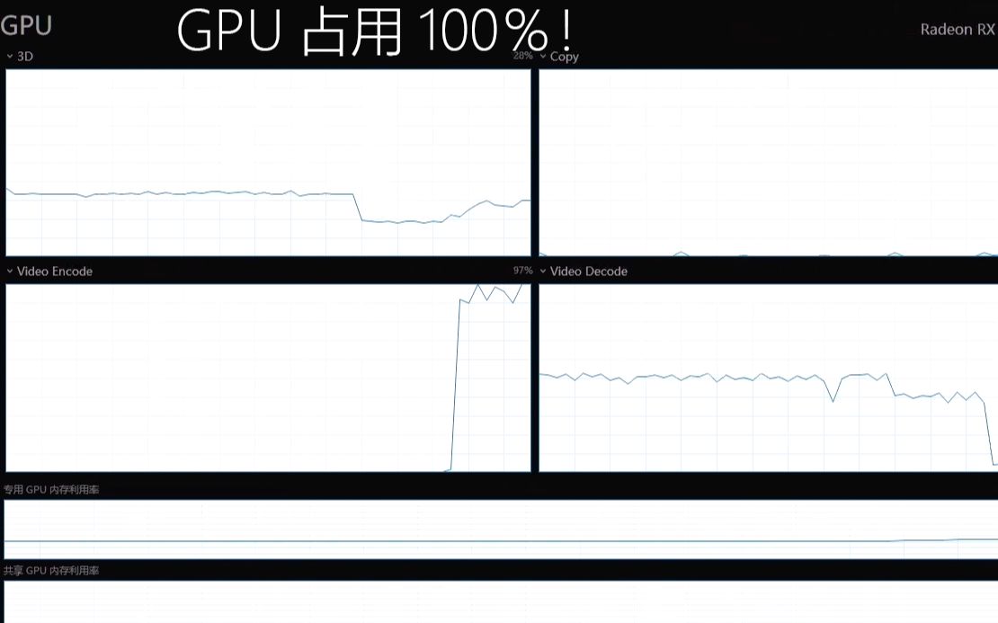 Pr/Ae强开GPU编码插件!A卡福利!(支持4K编码)