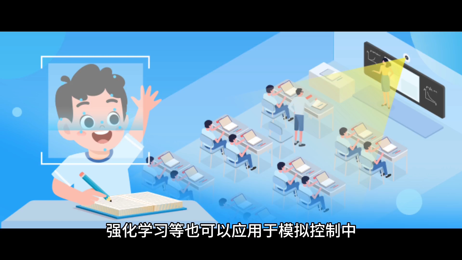 模拟控制器的发展过程