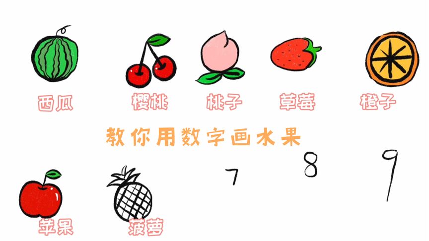 趣味简笔画 | 数字变水果,哪个让你意外呢