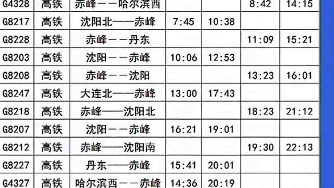 赤峰高铁列车时刻表来了,直达东北13城市!