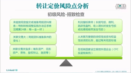 铂略财税课程-转让定价调查风险评估与应对方法