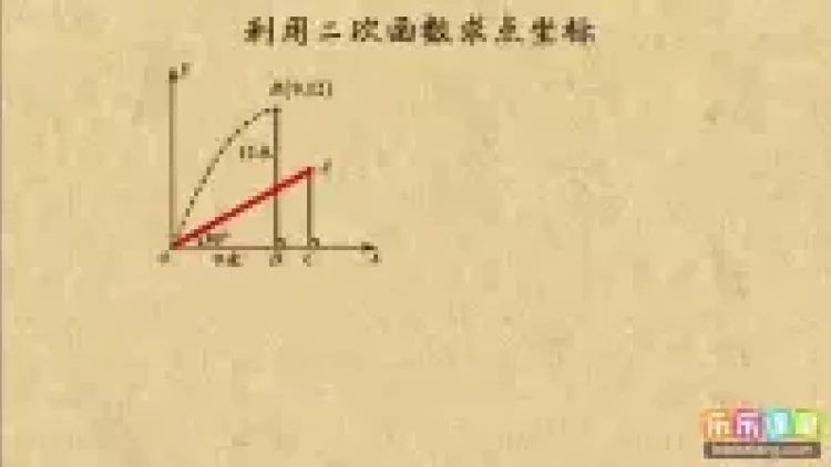 初中数学九年级下册 利用二次函数求点坐标