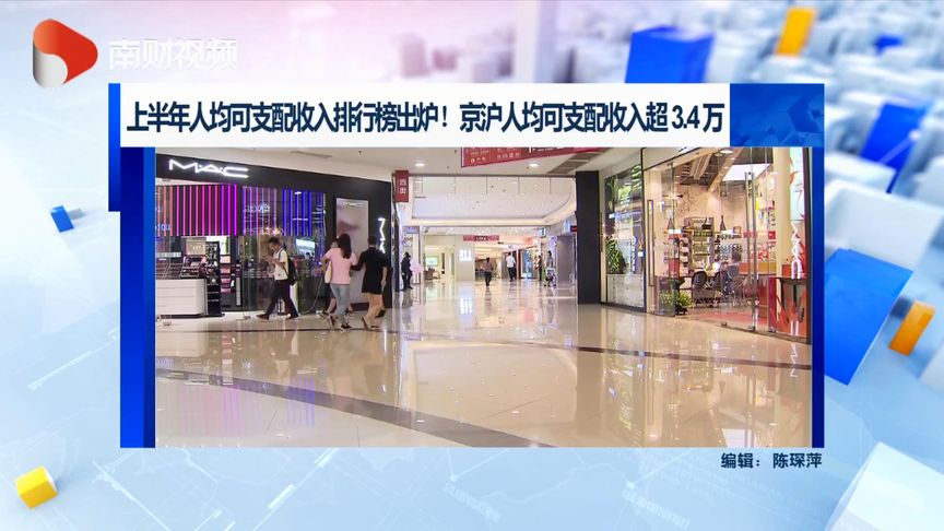 上半年人均可支配收入排行榜出炉!京沪人均可支配收入超 3.4 万