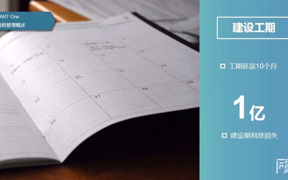 给同济城规学院的项目流程管理培训